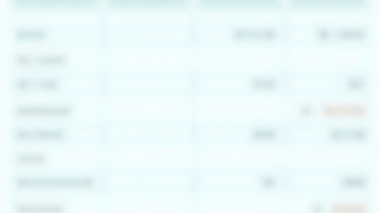 What Is the Standard Format for an Accounting Profit and Loss Account?